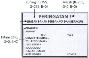 Label Limbah B3 atau Labels and Symbols Hazardous Materials and Toxic ...