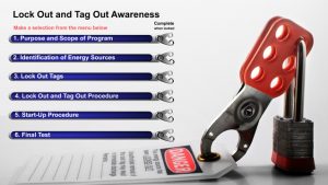 Proses LOTO atau Log Out and Tag Out | DR. Arif Zulkifli Nasution