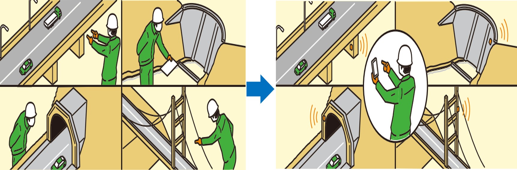 Era Society 5.0 | DR. Arif Zulkifli Nasution