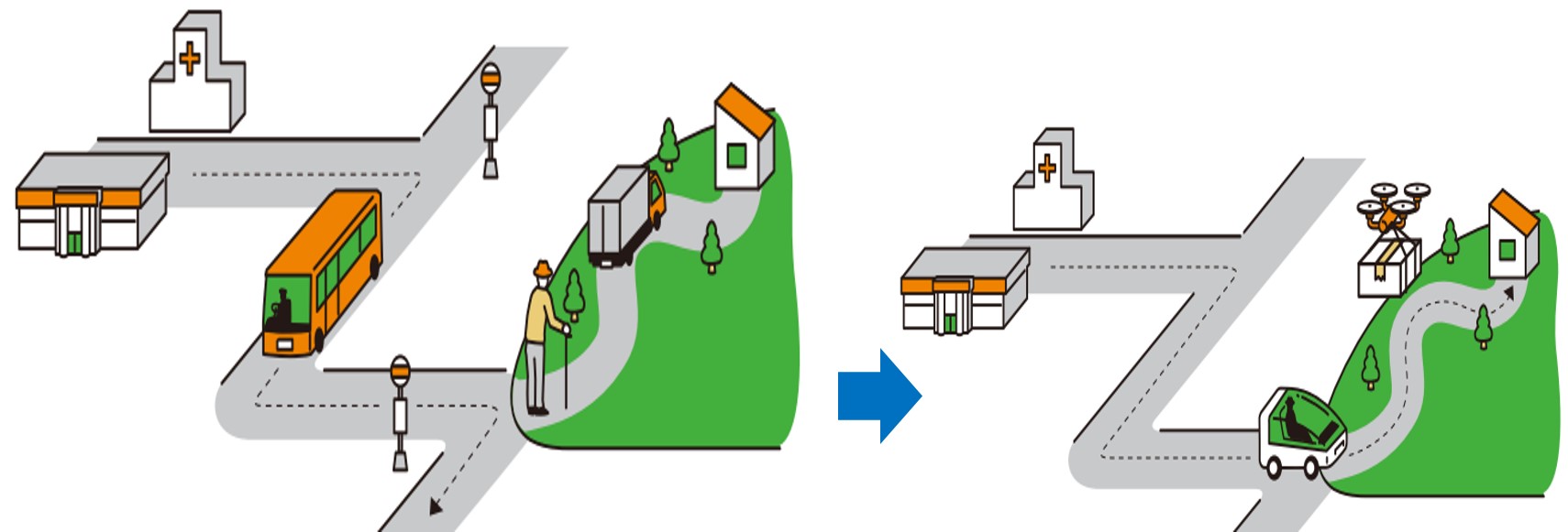 Era Society 5.0 | DR. Arif Zulkifli Nasution