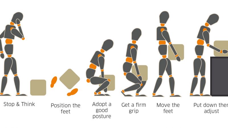 Manual Handling | DR. Arif Zulkifli Nasution